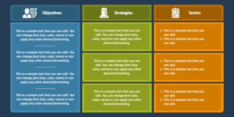 Difference Between Aim, Objective, and Strategy: A Clear Guide for Success