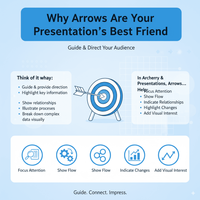 How to Add Arrows in PowerPoint: Genius Guide