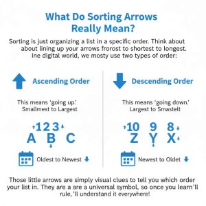 Does Arrow Point Up or Down When Sorted: A Genius Answer